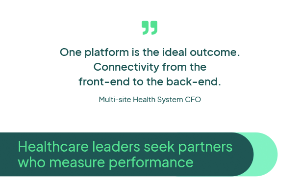 End-to-End Revenue Management Infographic | FinThrive