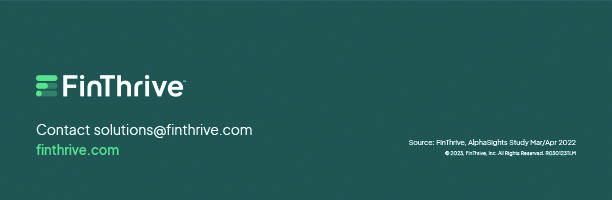 End-to-End Revenue Management Infographic | FinThrive