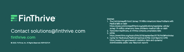 Insurance Discovery Infographic | FinThrive