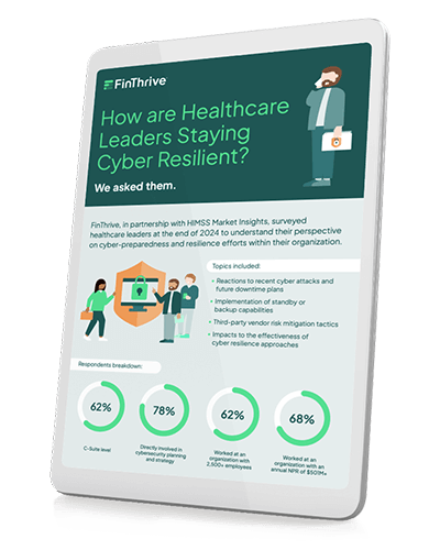 Cyber Resilience Infographic | FinThrive