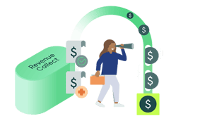 Healthcare RCM Technology Platform | FinThrive